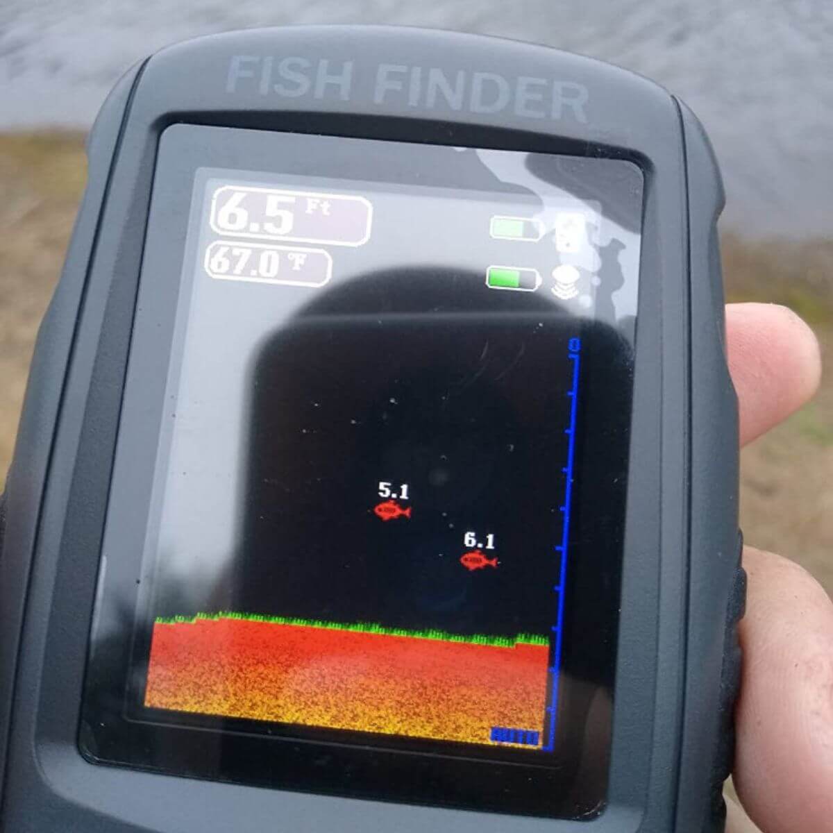 Get The Best Kayak Fish Finder: Catch More Fish Next Time